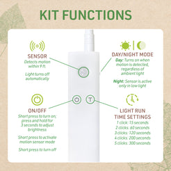 LED Strip Lighting Motion Sensor Light Kit – Birch Harbor Lighting