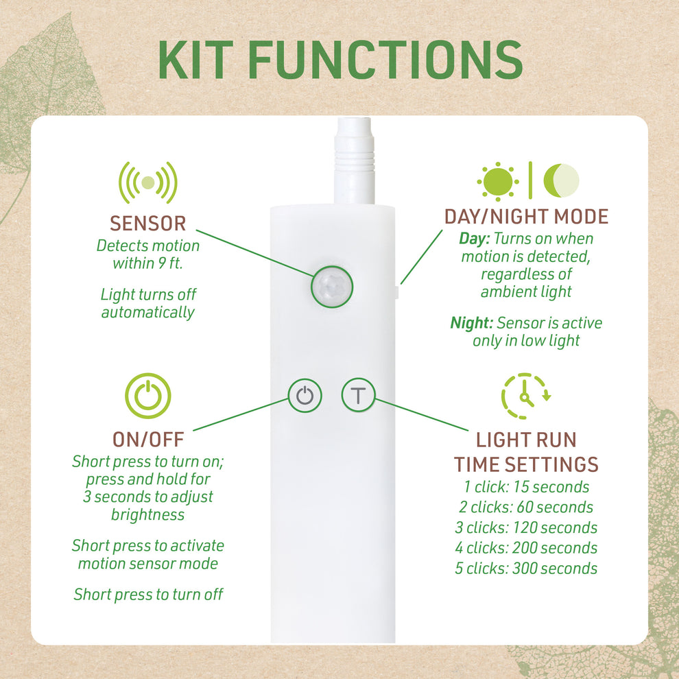 LED Strip Lighting Motion Sensor Light Kit – Birch Harbor Lighting